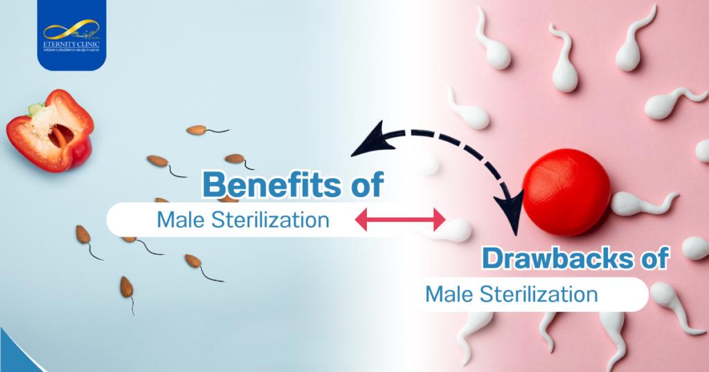Male Sterilization: Benefits and Drawbacks - ETERNITY CLINIC by M.D ...