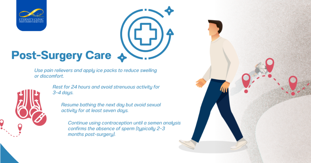 Male Sterilization: Benefits and Drawbacks - ETERNITY CLINIC by M.D ...